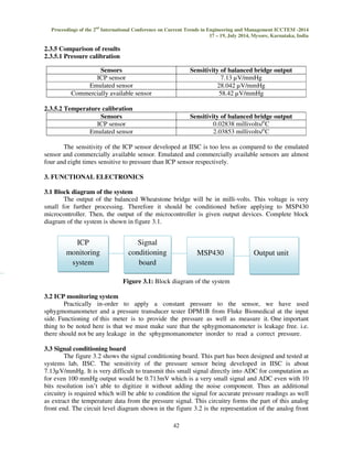 Readout and functional electronics for intracranial pressure icp sensor ...