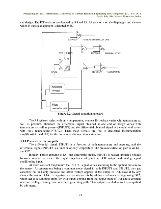 Readout and functional electronics for intracranial pressure icp sensor ...