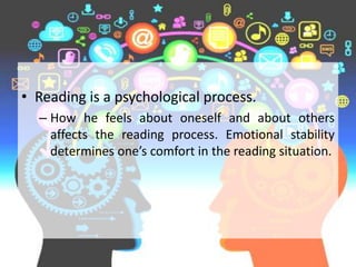All About Reading | PPT