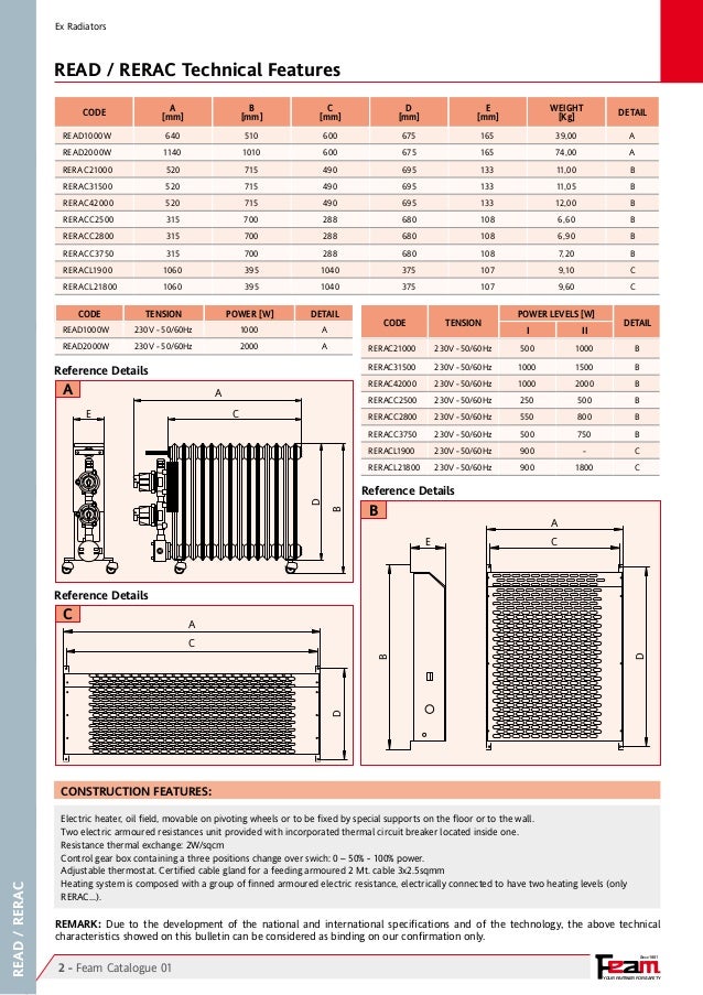 READ1000W & READ2000W - FEAM Flameproof Radiator