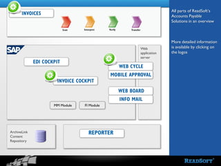 Read soft invoice cockpit efimatica | PDF