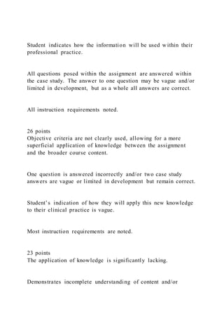 Read the patient case studies below. List 3 differential diagnos | PDF