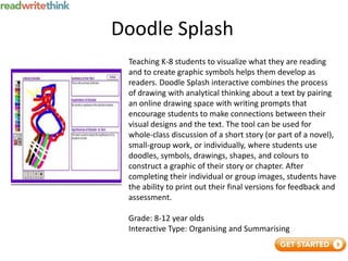 Read writethink student interactives | PDF