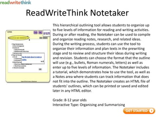 Read writethink student interactives | PDF