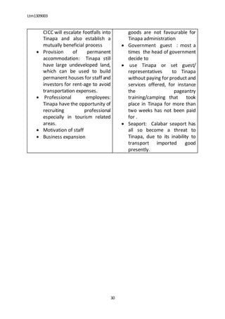 Sample of SIWES REPORT | DOCX