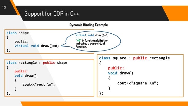 Support For Object Oriented Programming Oop In C
