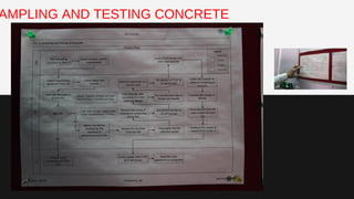 Ready mix concrete | PPT