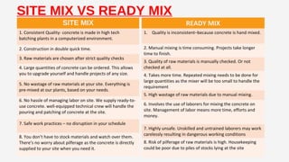 Ready mix concrete | PPT