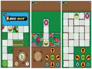 Ready, Set Code!: Learning How to Code Through Games | PPTX