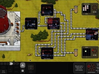 Ready, Set Code!: Learning How to Code Through Games | PPTX