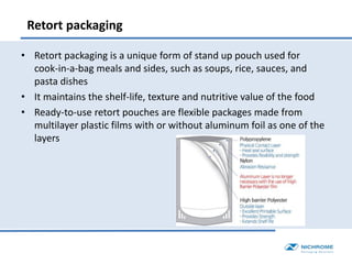Ready To Eat Food Industry | PPTX