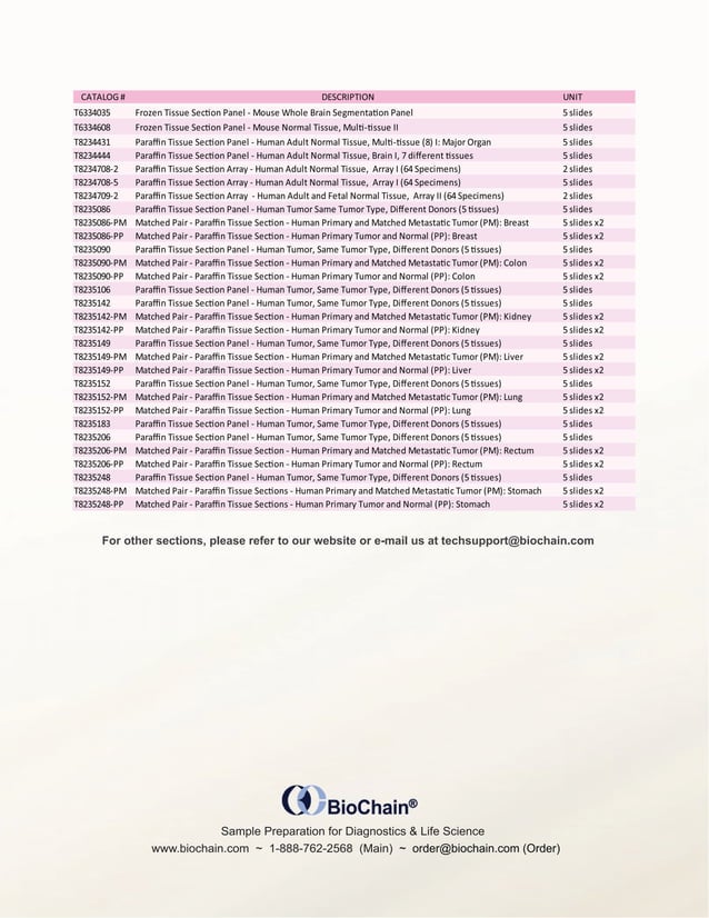 Biochain Ready to-use Tissue Sections and Panels | PPT