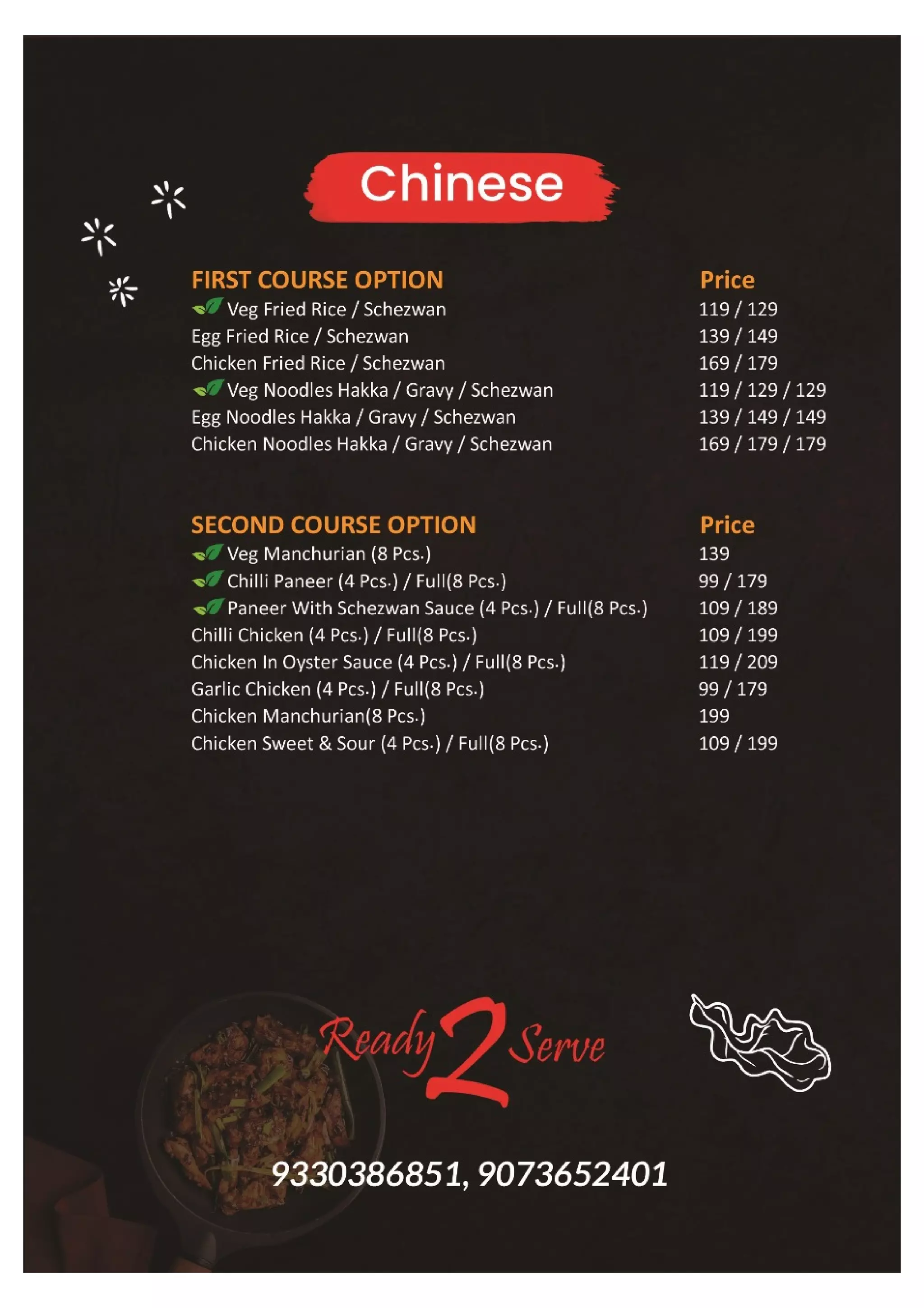 Ready2Serve Menu | PDF