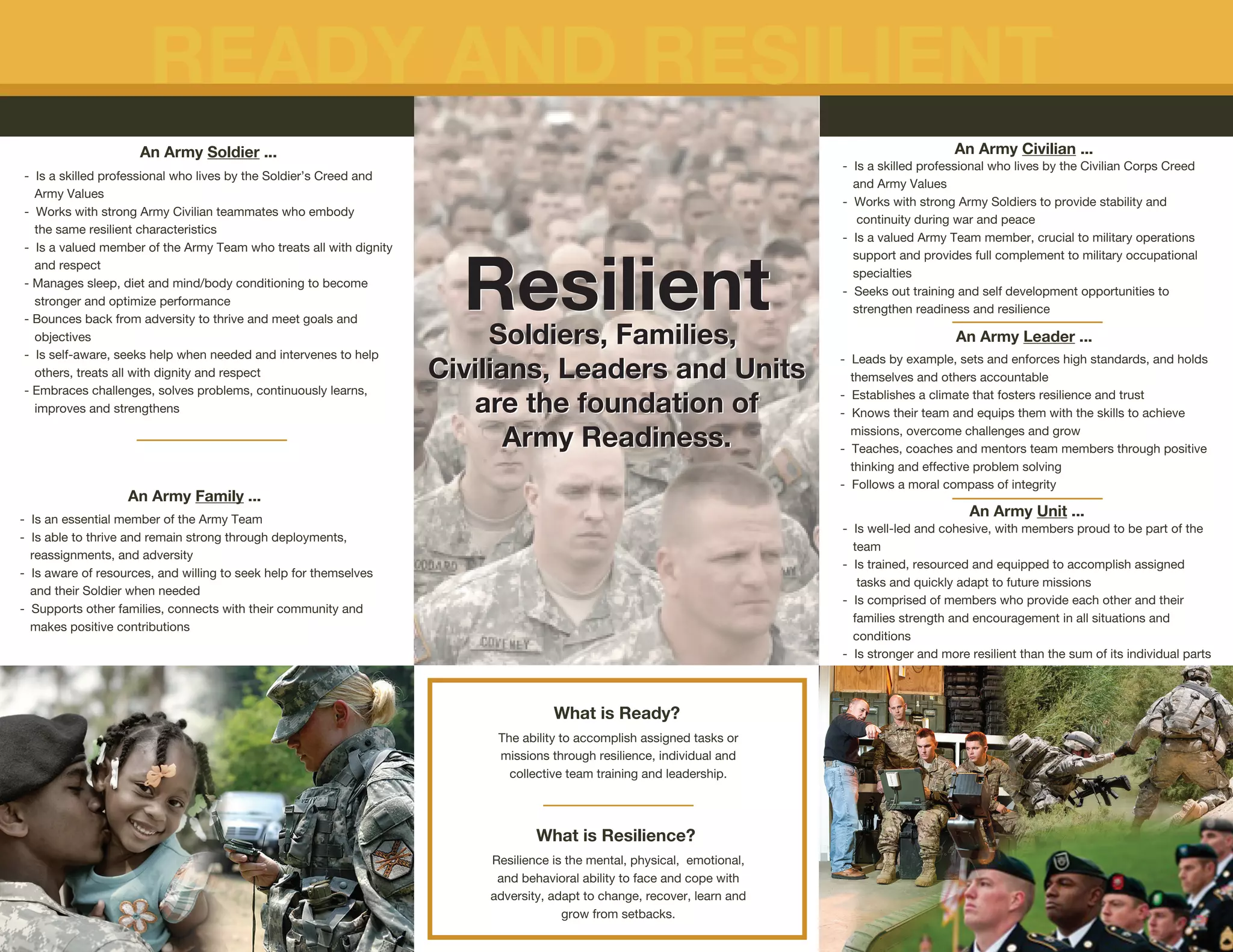Ready and Resilient Program - Civilian | PDF