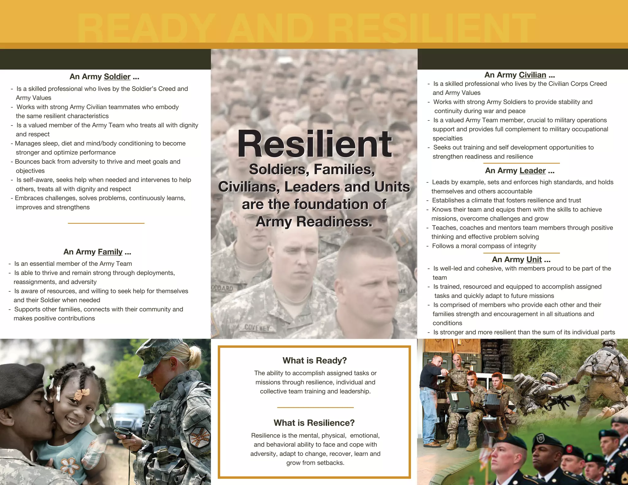 Ready and Resilient - Soldier | PDF