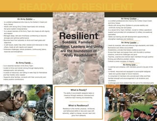 Ready and Resilient - Soldier | PDF