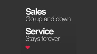 Ready Bytes on 5th Anniversary | PPT