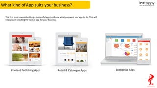 Positioning and Content : Getting it right for publishing apps | PPT