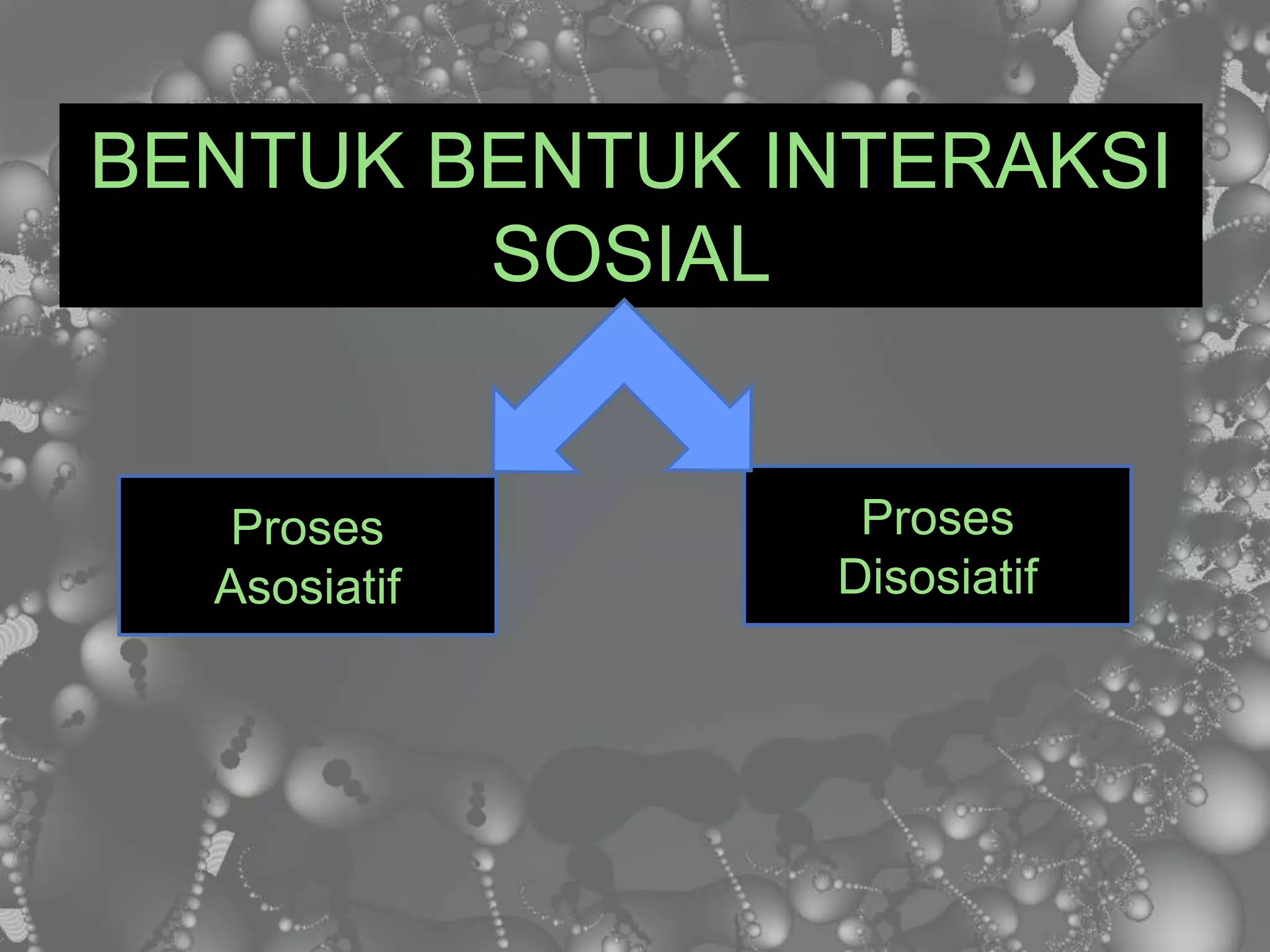 bentuk-bentuk interaksi sosial (sosiologi) | PPT