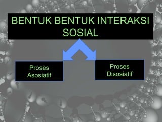 bentuk-bentuk interaksi sosial (sosiologi) | PPT