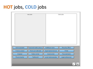 Ready for work | PPT