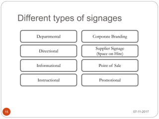 Readying the Store and Store Signages | PPTX