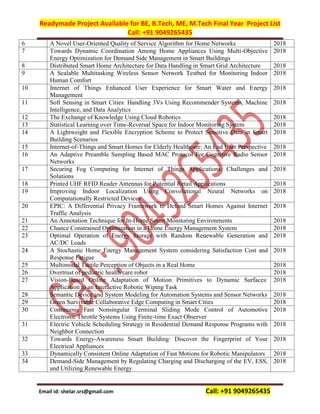 Readymade project available for be b tech me mtech final year project ...