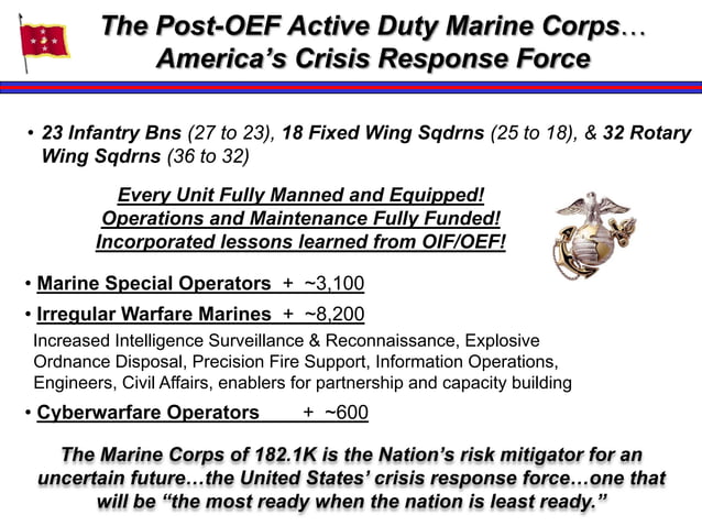 Ready Marines | PPT