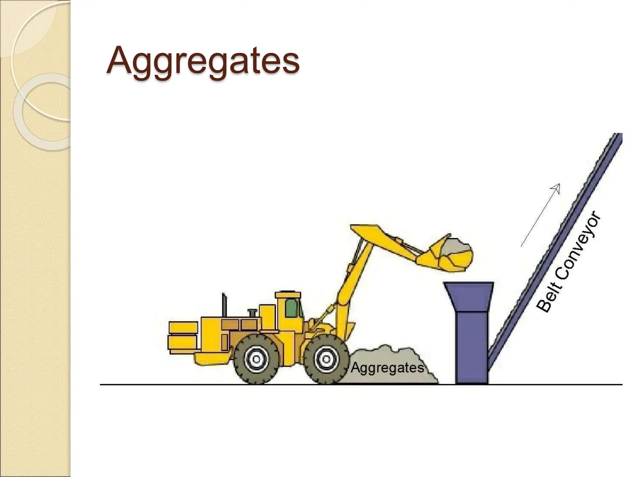 readymixconcrete presentation on ready mix concretre and types of rmc ...