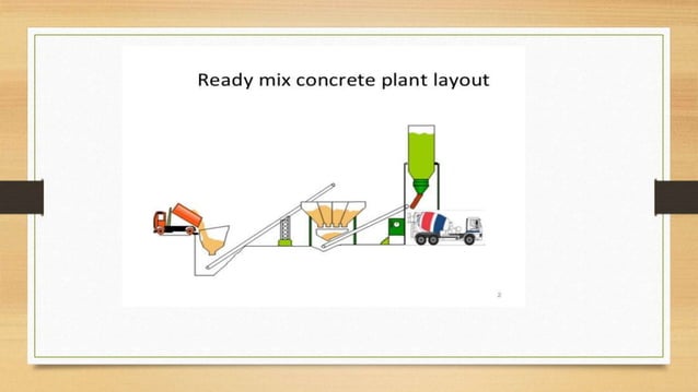 Ready mix concrete | PPT