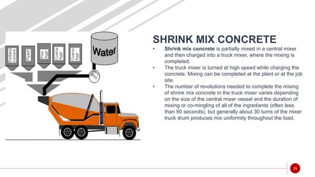 READY MIX CONCRETE | PPTX | Civil Engineering Industry | Industries