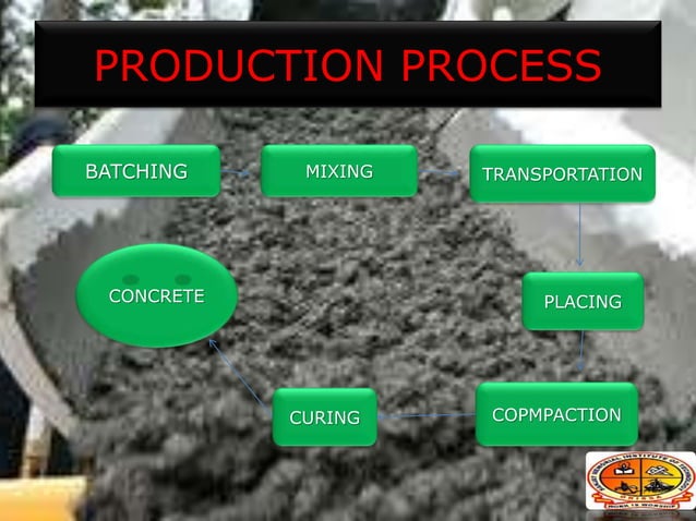 Presentation on Ready mix concrete production process | PPT