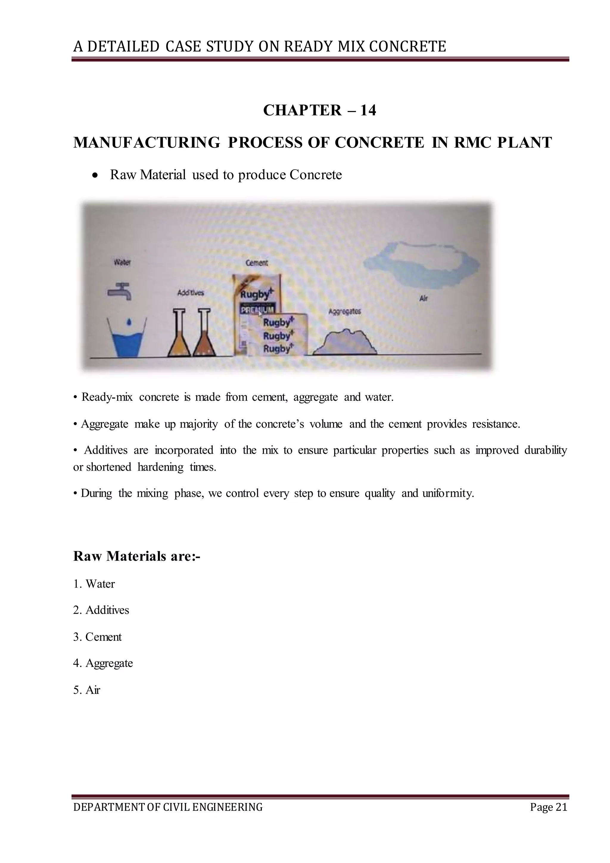 READY MIXED CONCRETE PROJECT.docx