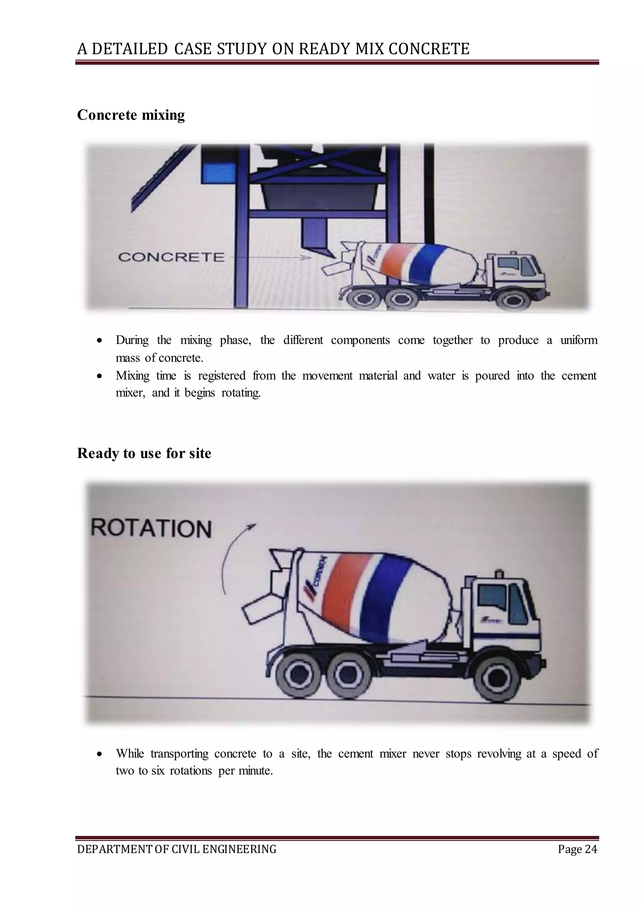 READY MIXED CONCRETE PROJECT.docx