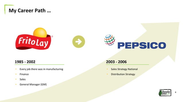 A Company's Greatest Asset | PPT