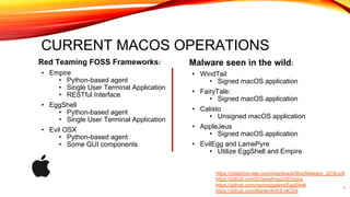 Ready player 2 Multiplayer Red Teaming Against macOS | PPT