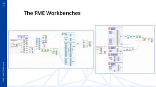 Ready Player One - Inspiring the Next Generation of Engineers and ...