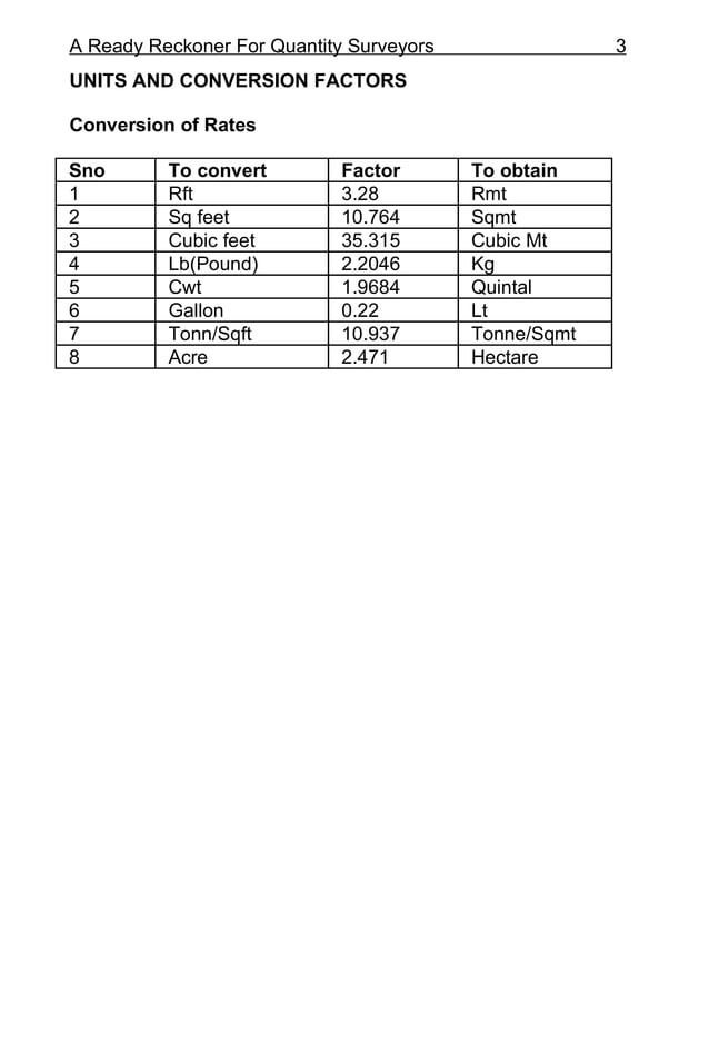 Ready rackner for qs | PDF | Geology | Science