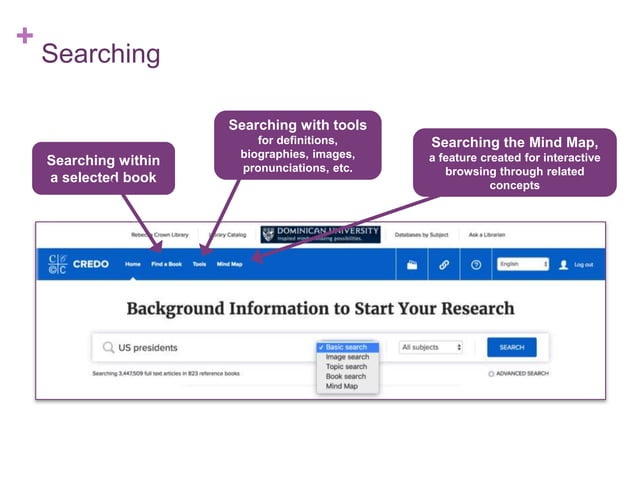 Credo Reference - Ready Reference Presentation | PPT
