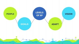 Ready, set, go! | PPT