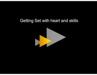 Sports Movement Toolbox | PPT