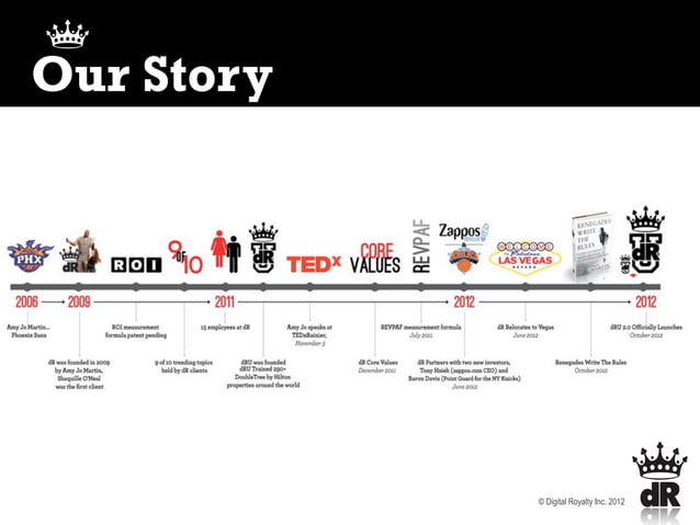 Ready, Set, Pause Overview | PPT
