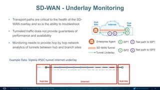 ThousandEyes EMEA - Ready, Set, SD-WAN | PPT