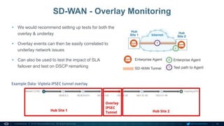 ThousandEyes EMEA - Ready, Set, SD-WAN | PPT