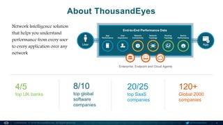 ThousandEyes EMEA - Ready, Set, SD-WAN | PPT