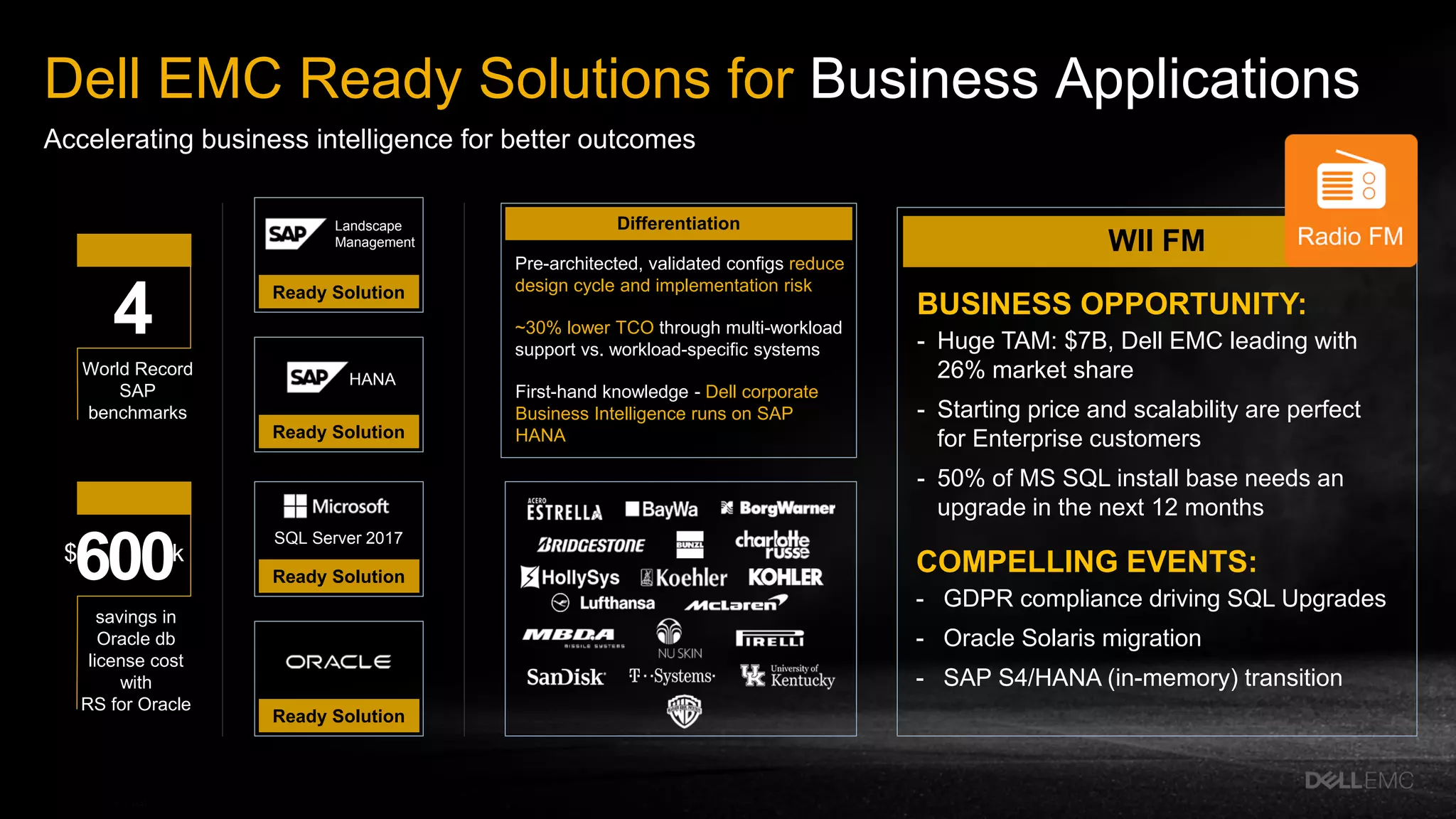 Ready solutions with Red Hat | PDF