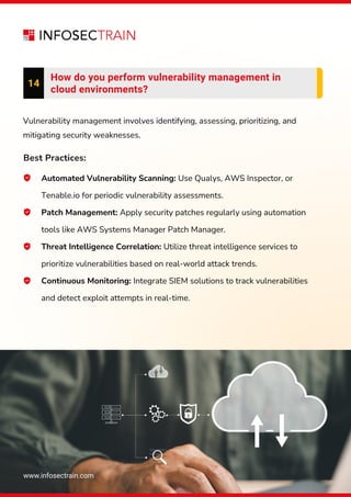 Ready to Ace Your Cloud Security Interview. | PDF