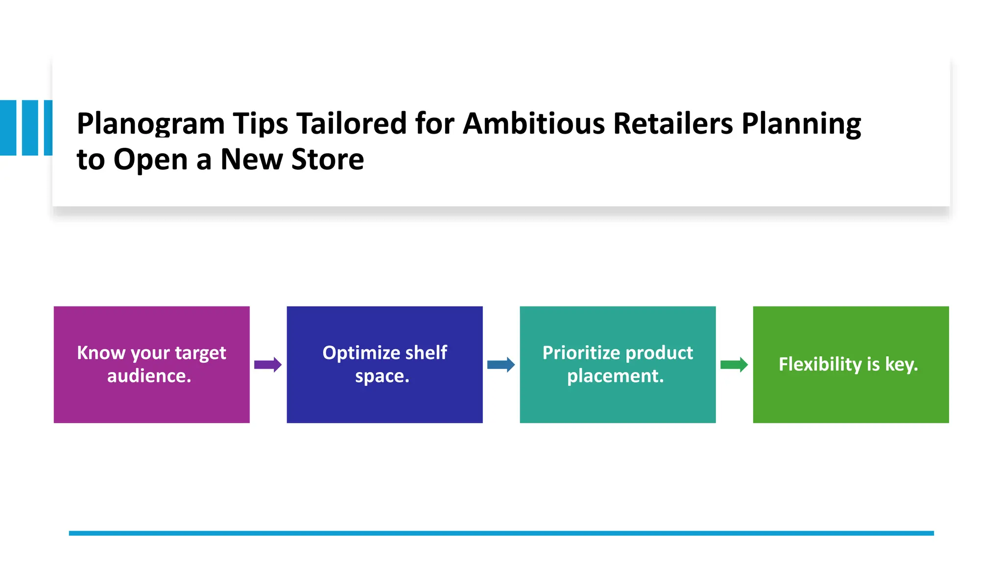 Ready to Expand 5 Planogram Tips for Ambitious Retailers Eyeing a New ...