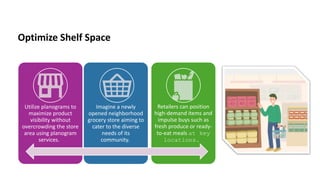 Ready to Expand 5 Planogram Tips for Ambitious Retailers Eyeing a New Store (2).pptx