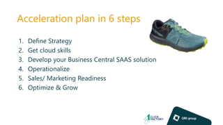 Ready to go ISV Acceleration program | PPT